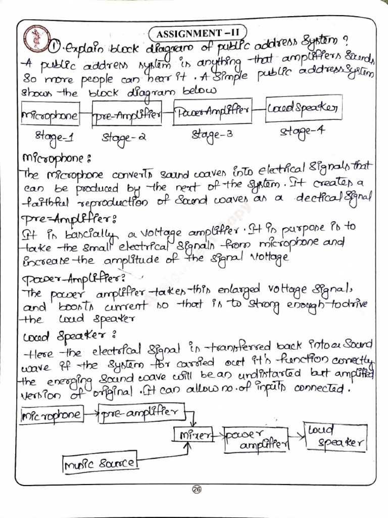 Ece Assignment | PDF