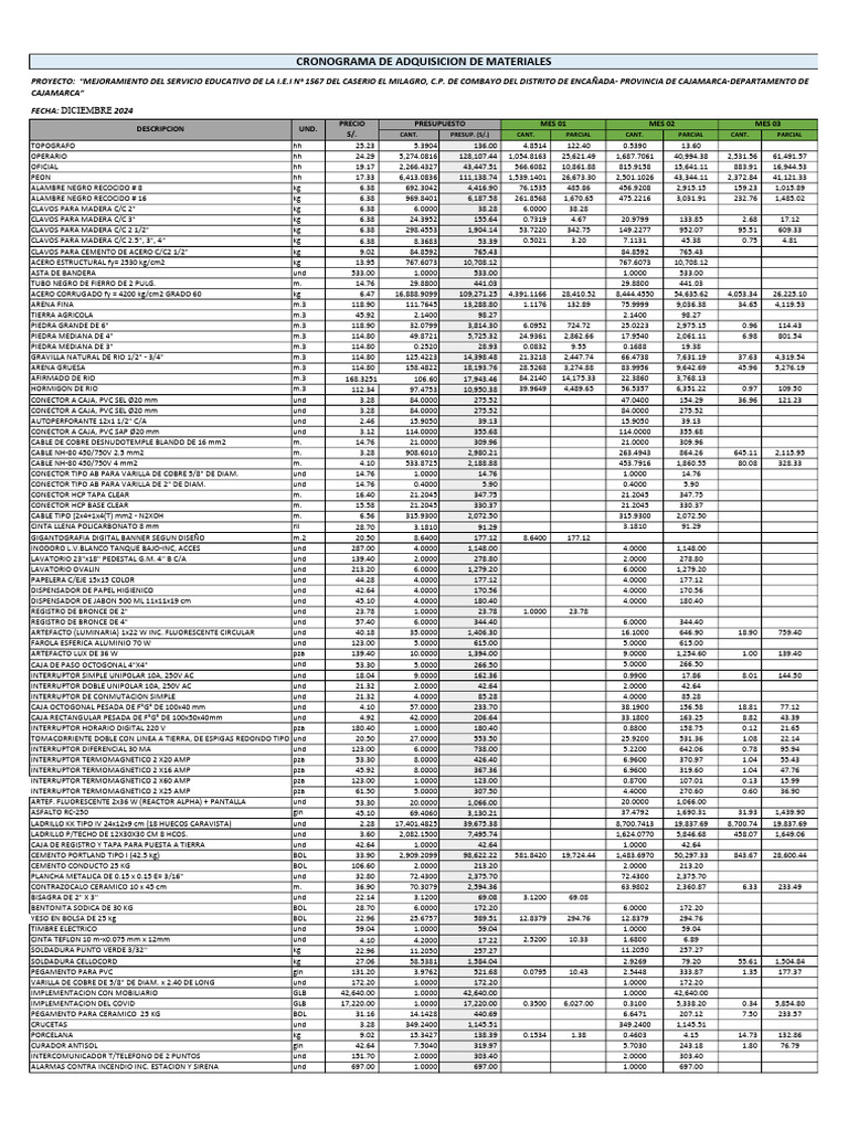 Cronograma Adquisicion de Materiales - A3 | PDF | Ingeniería de ...