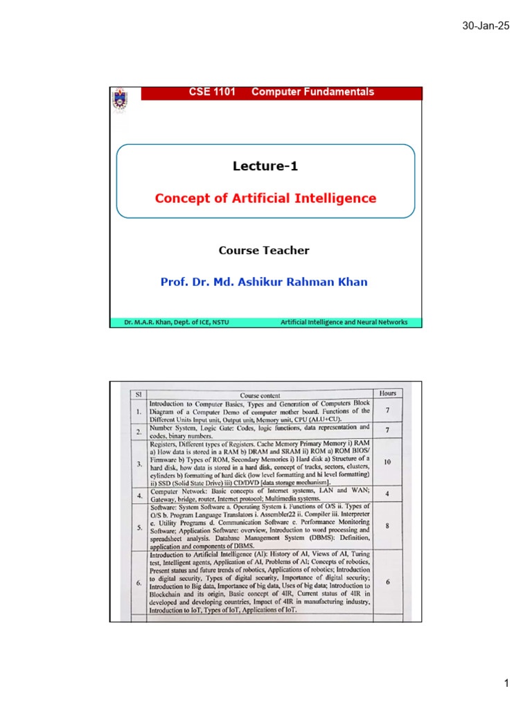 L-1 Concept of Artificial Intelligence (Defn, Histr, ST & Ty of AI) | PDF | Artificial ...