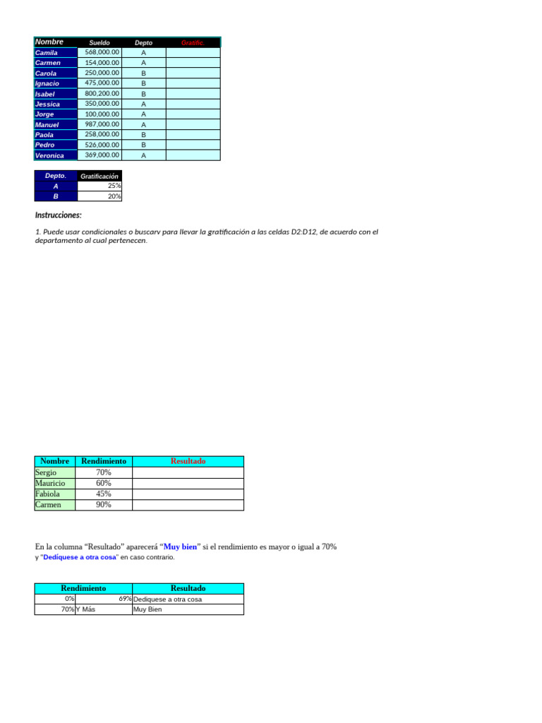 Condicionales, Funciones de Texto y Buscarv | PDF