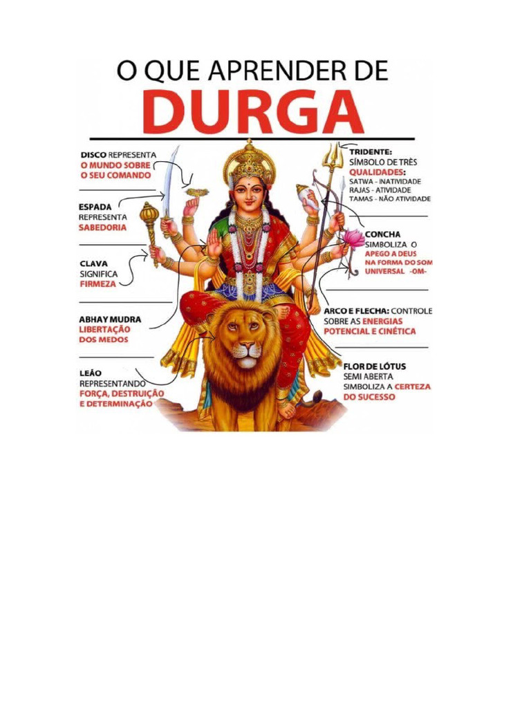O Que Aprender Com Durga | PDF