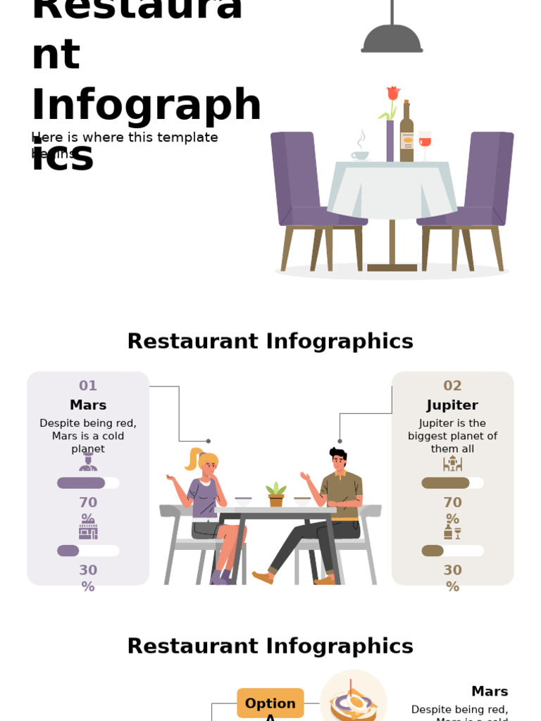 Restaurant Infographics Overview | PDF | Planets | Planets In Astrology