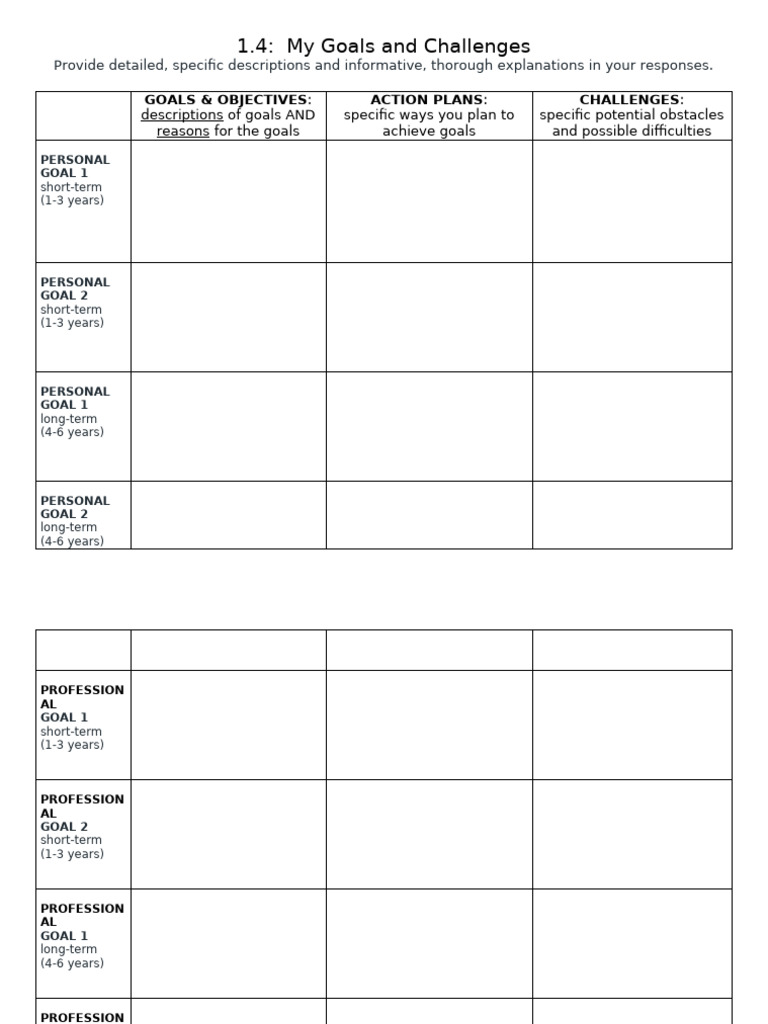 1.4 My Goals and Challenges | PDF