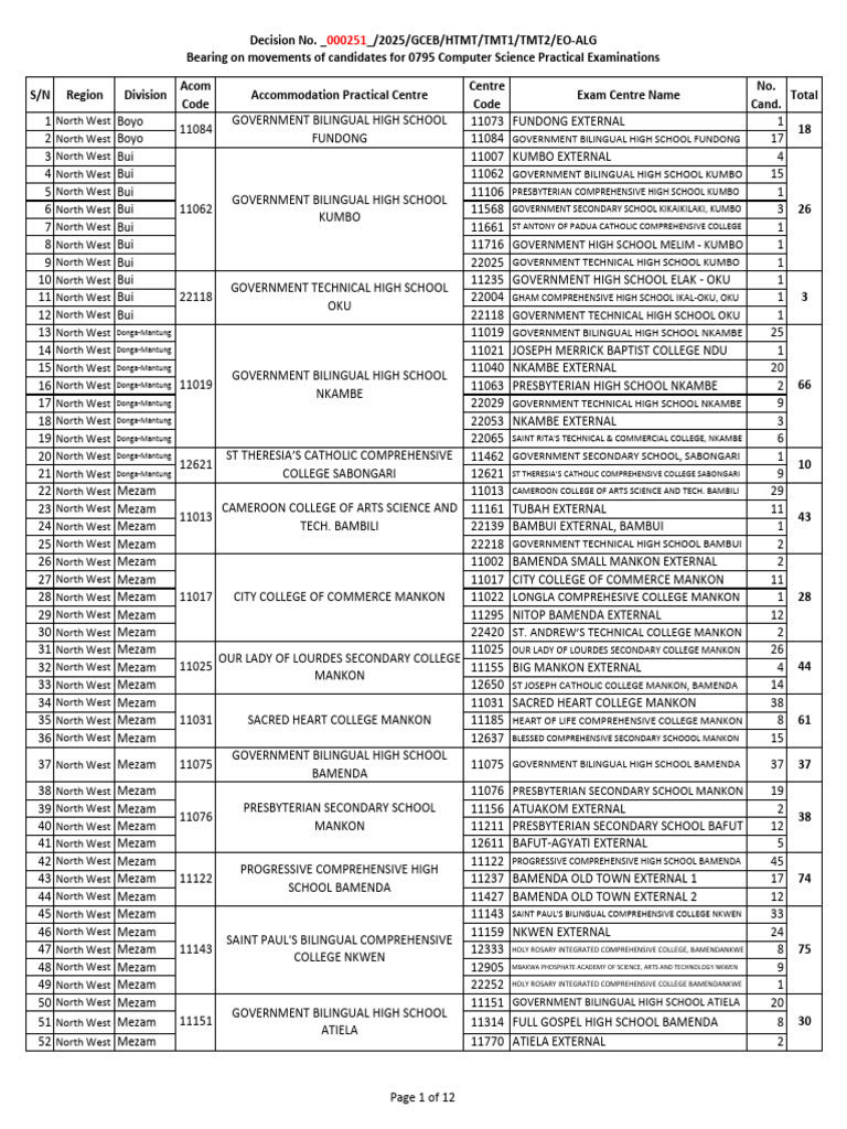 2025 Gce Al 0795 MVT Cand | PDF | Schools | Educational Institutions