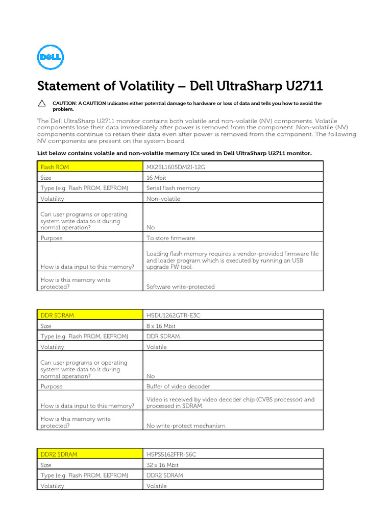 Dell-U2711 - White Papers - En-Us | PDF | Computer Memory | Flash Memory