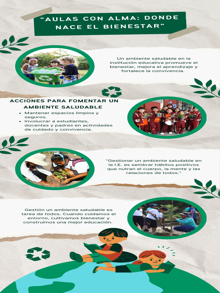 Infografía Cuidado Del Medio Ambiente Collage Verde - 20250508 - 182303 ...