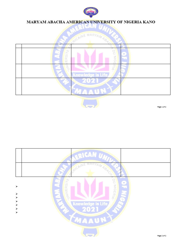 Draft Practical Timetable Freshman | PDF | Health Care | Health Sciences