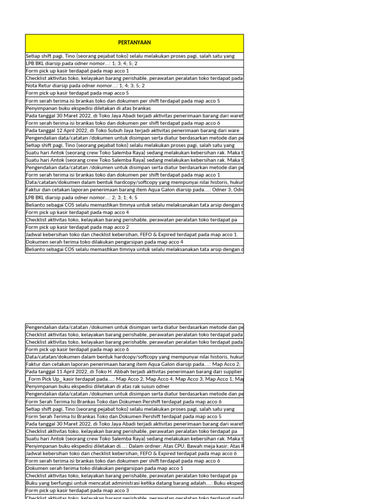 Administrasi Personil Toko | PDF