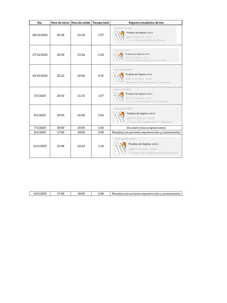 Registró de Clases 5 | PDF