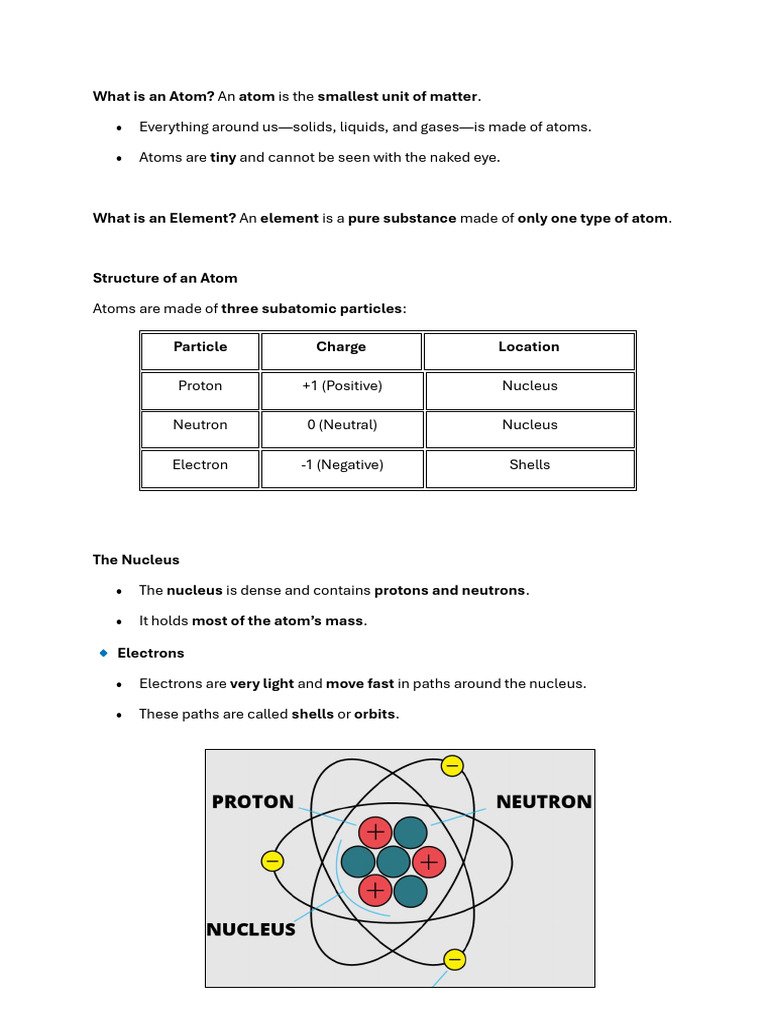 Notes On Atoms | PDF