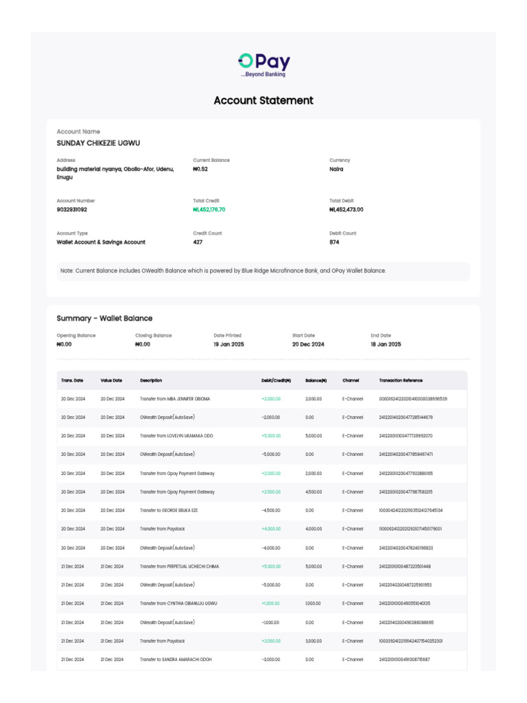 Sunday Chikezie Ugwu - 9032931092 - 20250119113823 | PDF | Debit Card ...