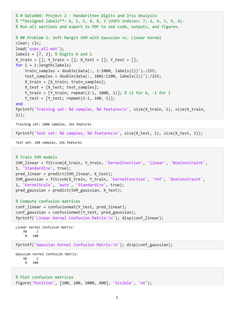 Data604 Final Submission Sravani | PDF | Support Vector Machine | Cluster Analysis
