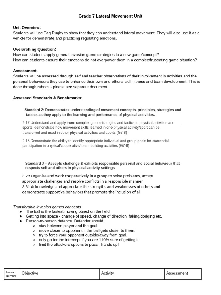 Lateral Movement Unit | PDF | Touchdown | Behavior