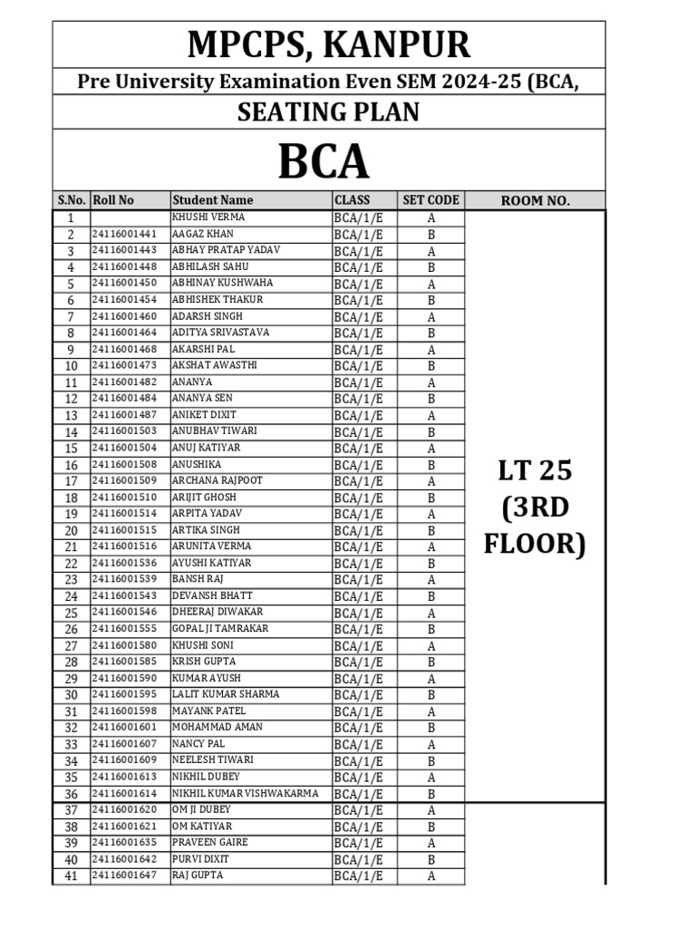 BCA Even Semester 2024-25 Seating Plan | PDF