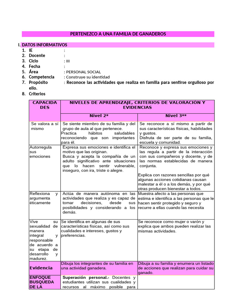 Act. 16 Pertenezco A Una Familia de Ganaderos | PDF | Las emociones ...