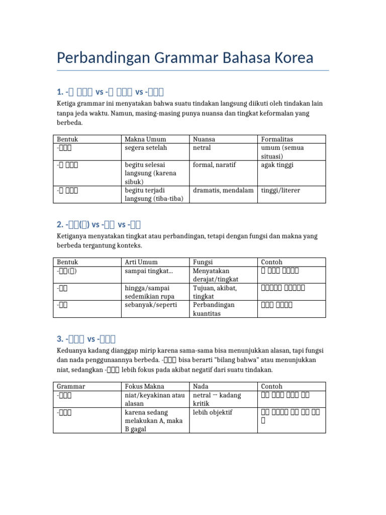Perbandingan Grammar Bahasa Korea | PDF
