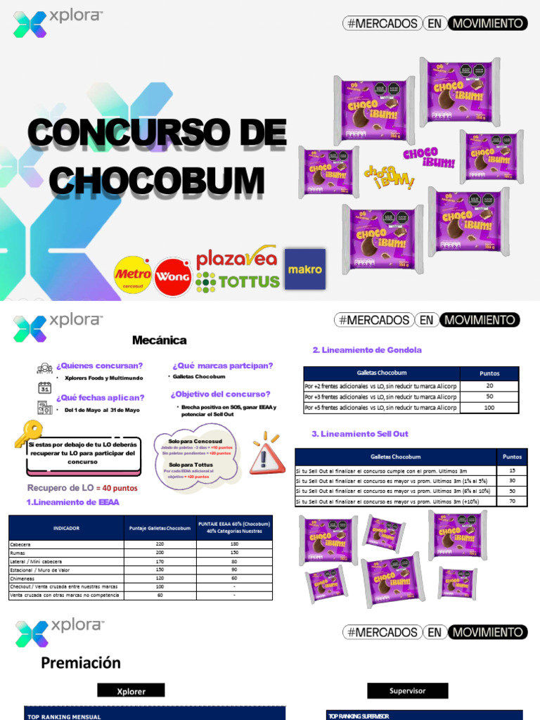 Concurso de Chocobum 2025 | PDF