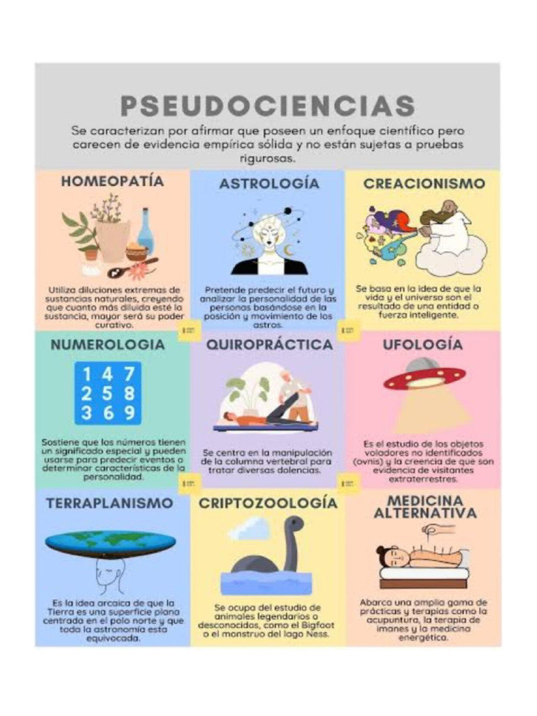PSEUDOCIENCIAS | PDF