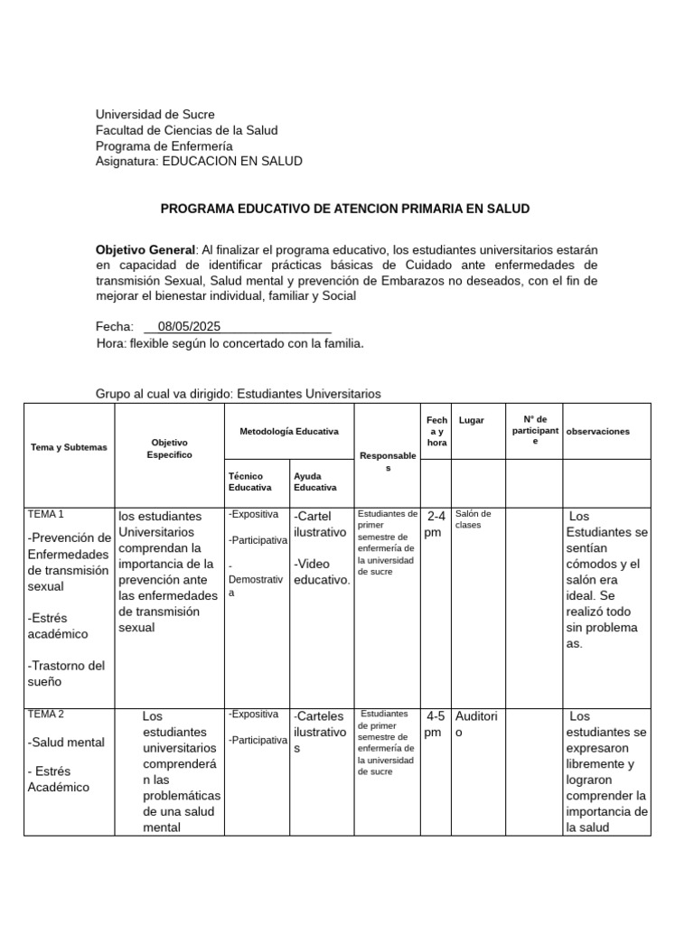 JUJU | PDF | Enfermería