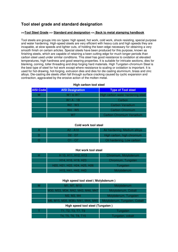 Tool Steel Grade and Standard Designation | PDF | Steel | Annealing ...