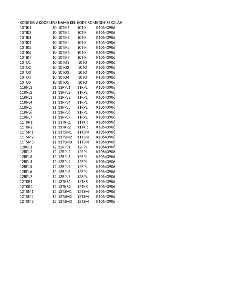 Excel Kelas | PDF