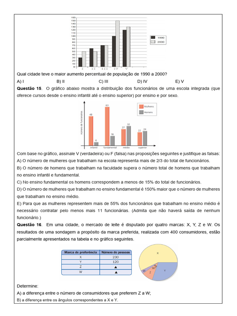 LISTA 01 PORCENTAGEM E ANÁLISE DE GRÁFICOS - Removed | PDF