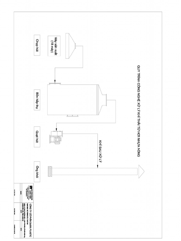 bản vẽ Daiwa plastic | PDF