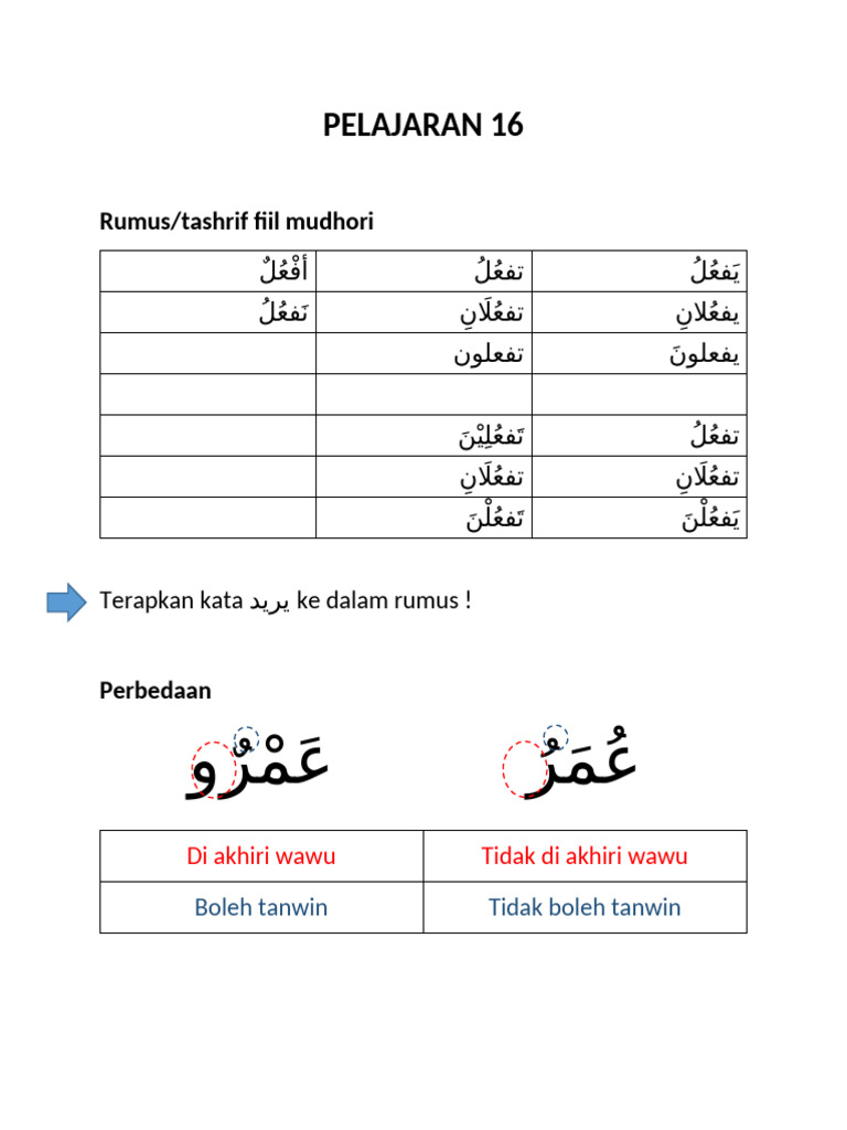 Rumus Fiil Mudhori dalam Bahasa Arab | PDF