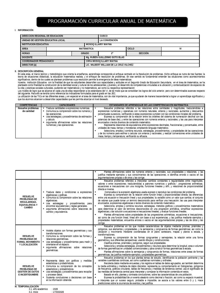2do Programacion Anual Matemática | PDF | Ecuaciones | Geometría