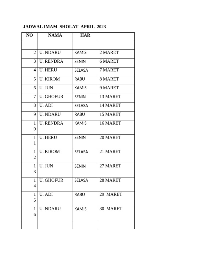 Jadwal Imam Sholat Maret 2023 | PDF