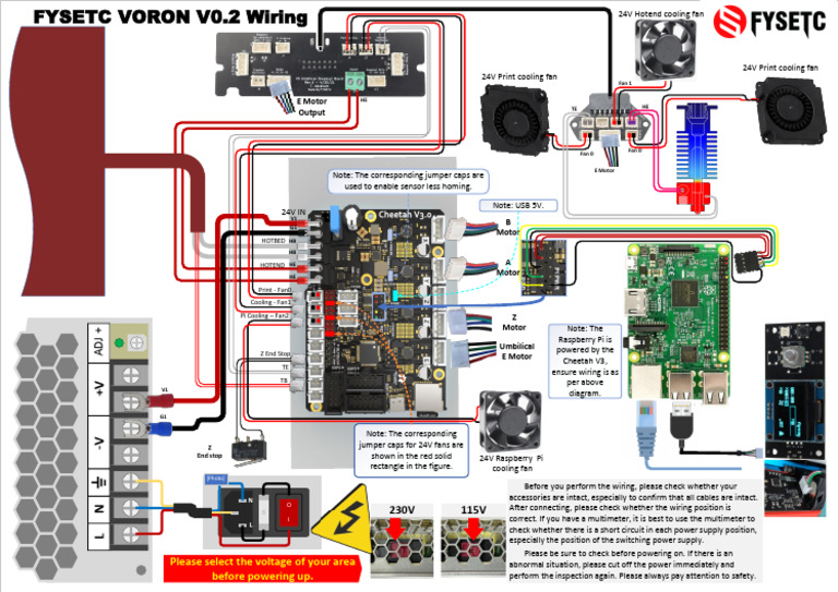 Fysetc Voron V0.2 Umbilical Wiring | PDF | Power Supply | Computer Engineering