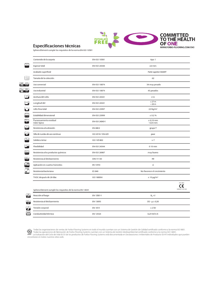 Especificaciones técnicas de Sphera Element | PDF