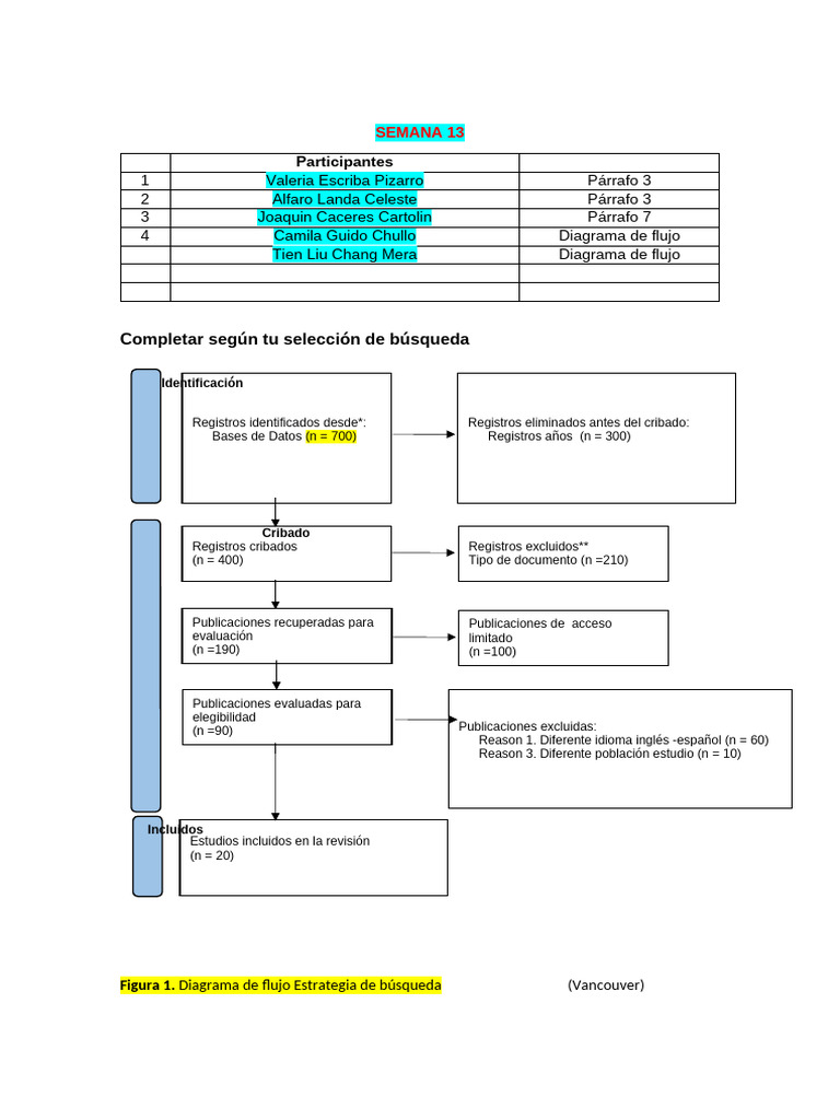 Diagrama Metodología - s13 | PDF