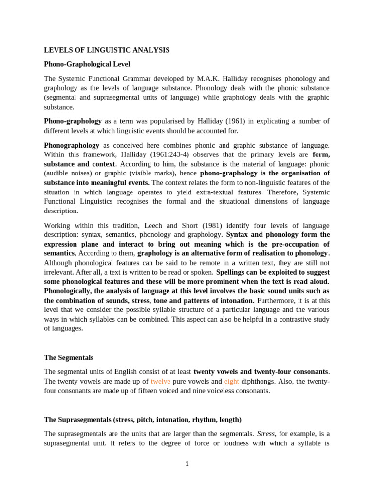 Unit 1 Levels of Linguistic Analysis Phono Grapho | PDF | Syllable | English Language