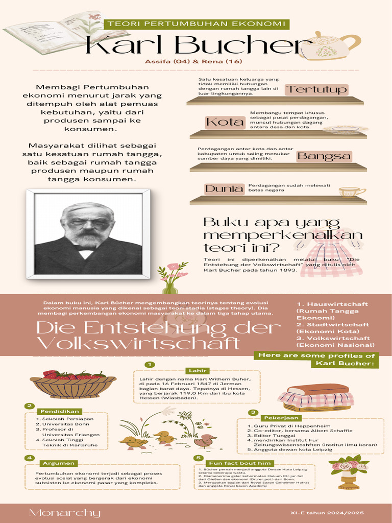 Teori Pertumbuhan Ekonomi Karl Bucher | PDF