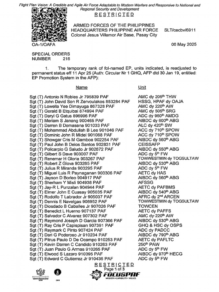 SO NR 216 HPAF dtd-06 May 2025 (P) | PDF