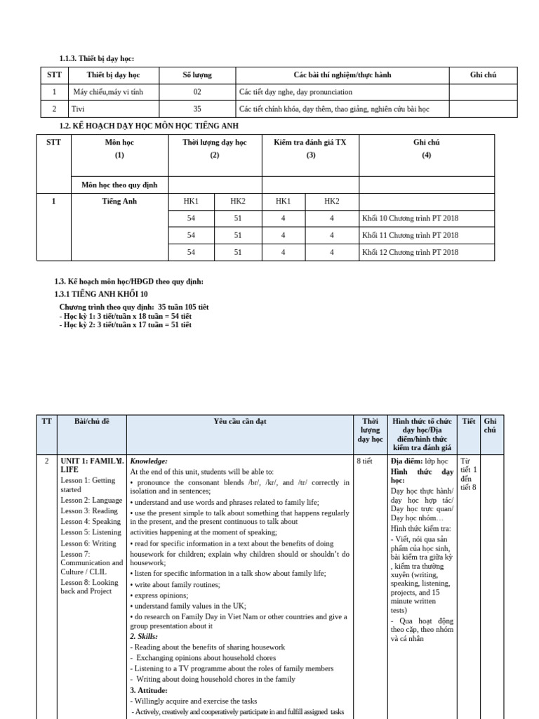 KHGD TO NN 2024-2025 | PDF