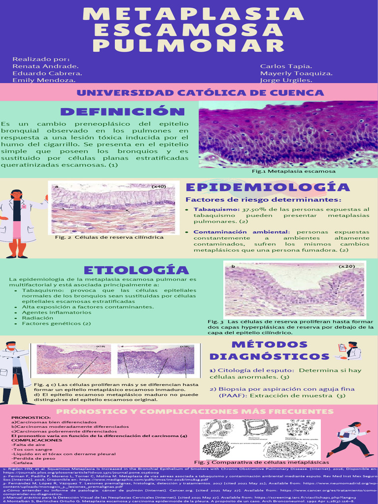 Metaplasia Escamosa Pulmonar: Causas y Diagnóstico | PDF | Biopsia | Cáncer
