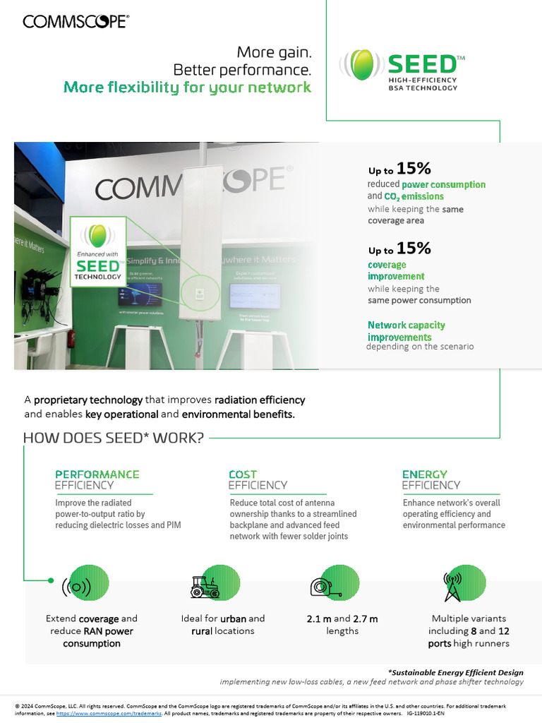 Infographic Seed High Efficiency Bsa Technology | PDF ...
