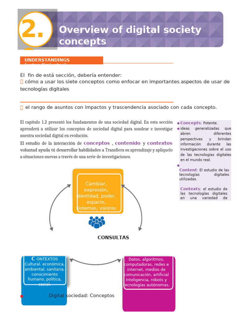 2.0 Overview of digital society concepts (1) | PDF | Sociedad ...