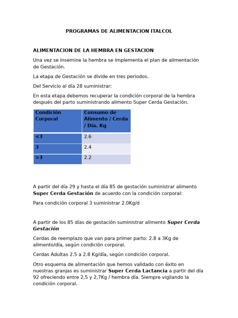 Programas de Alimentacion Italcol | PDF | La columna vertebral