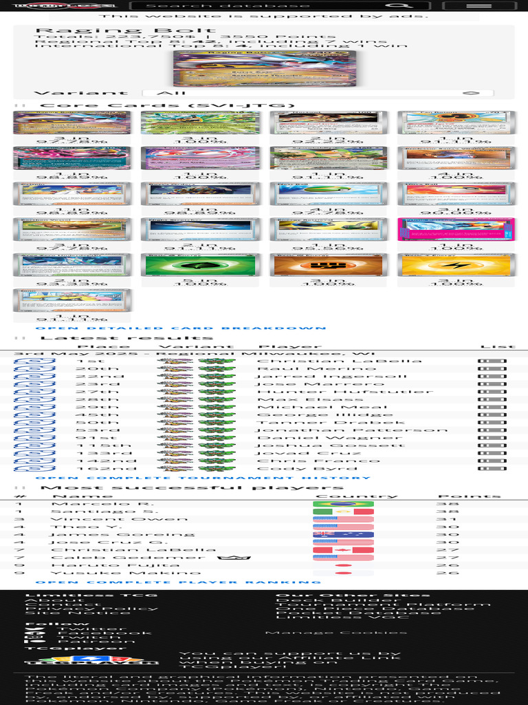 Raging Bolt Deck Strategies and Results | PDF | Trading Cards ...
