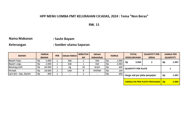HPP LOMBA PMT 2024 Bayam | PDF