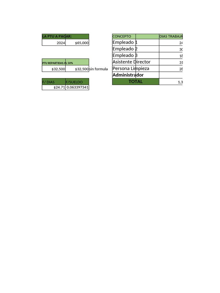 Calculo Del Ptu | PDF