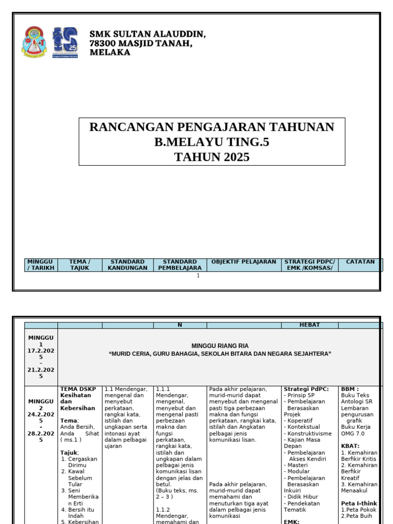 RPT BM T5 2025 LENGKAP | PDF