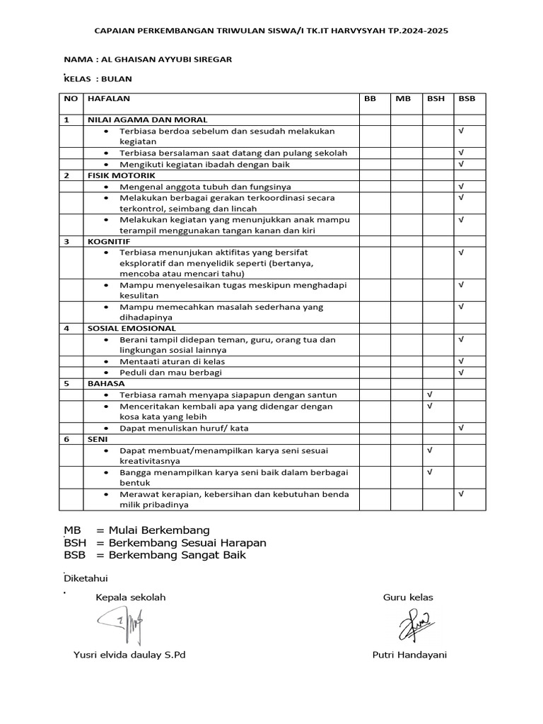 Al Ghaisan Ayyubi Siregar | PDF