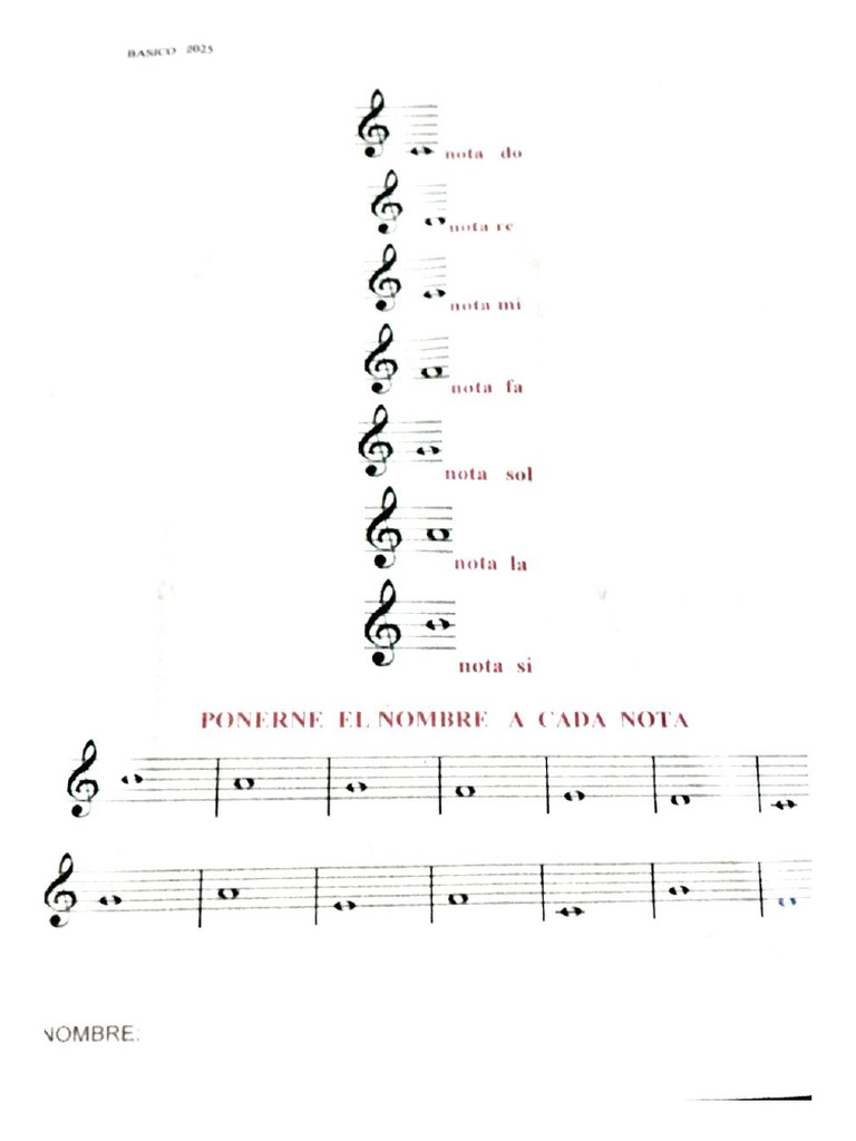 Note Names | PDF