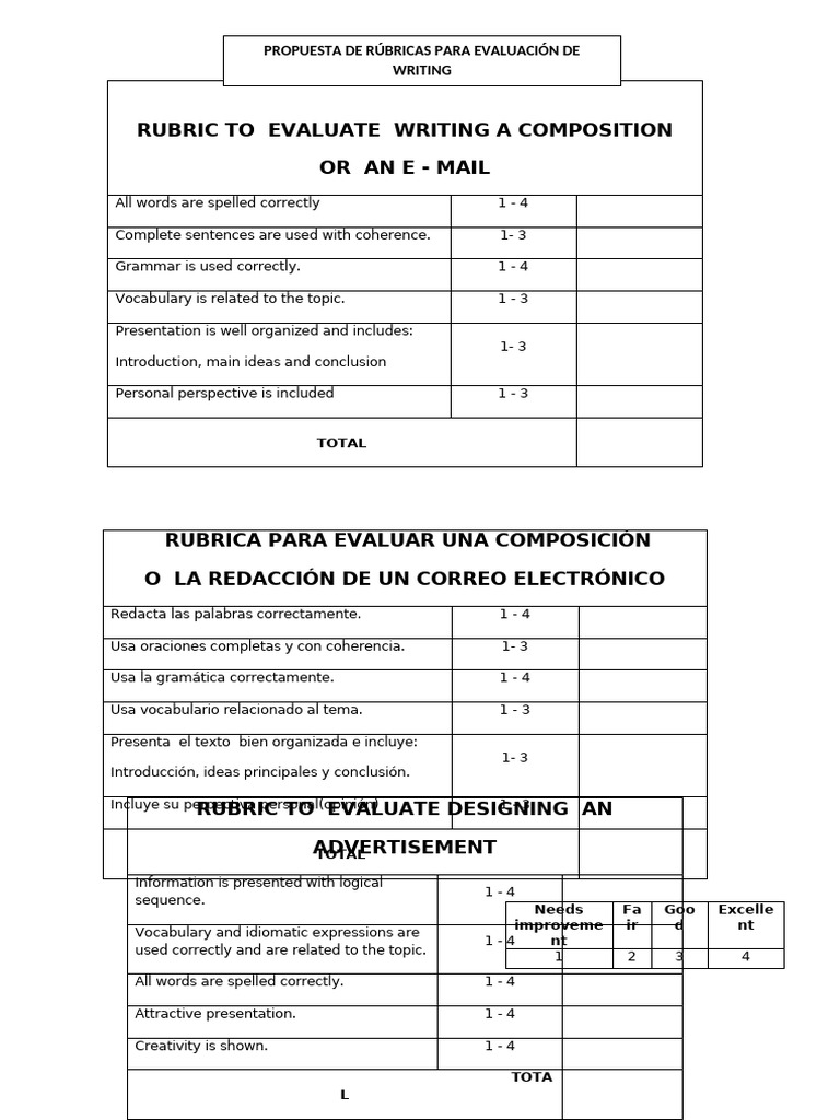 Propuesta de Rúbricas para Evaluar Speaking y Writing - Inglés y Español | PDF | Lingüística ...