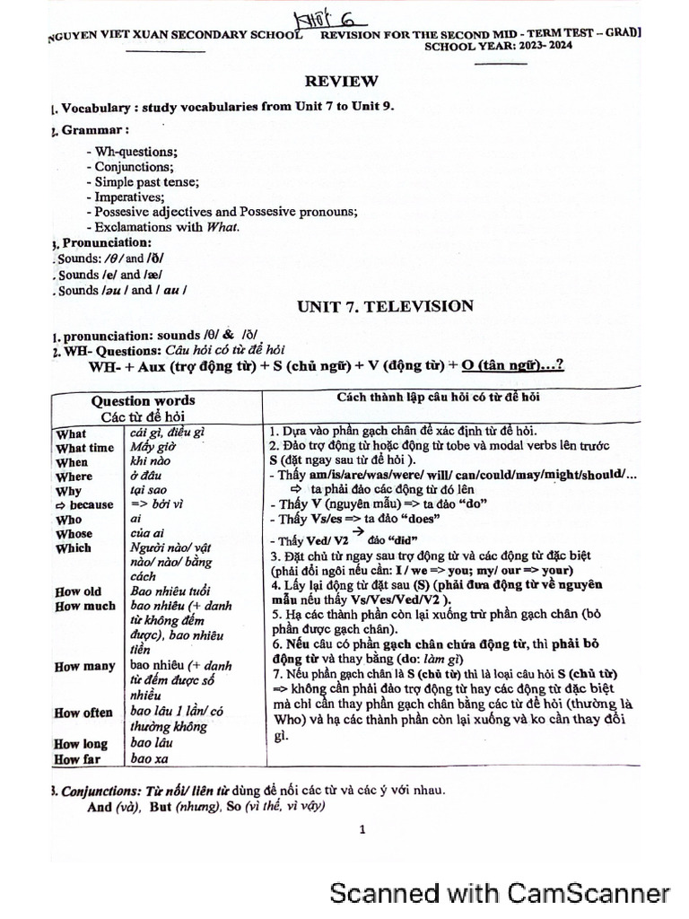 Đề Cương TA6 NVX GK2 | PDF