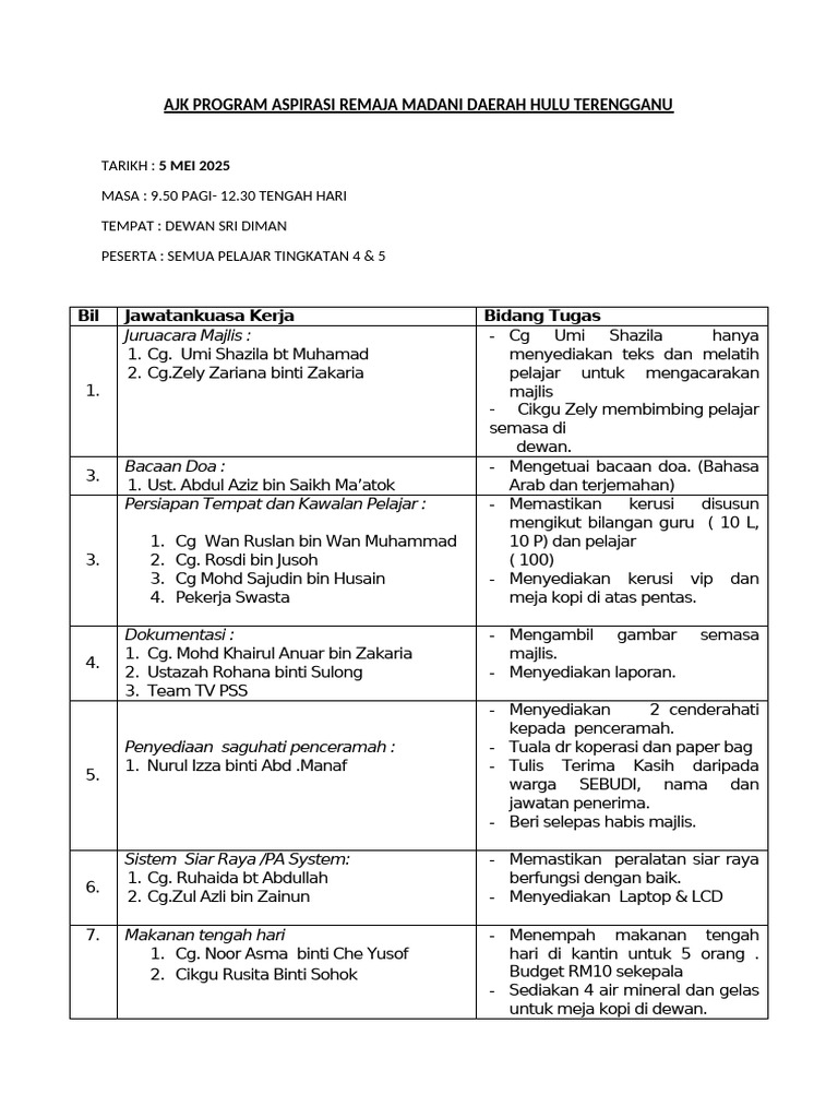 Ajk Program Aspirasi Remaja Madani Daerah Hulu Terengganu-1 | PDF